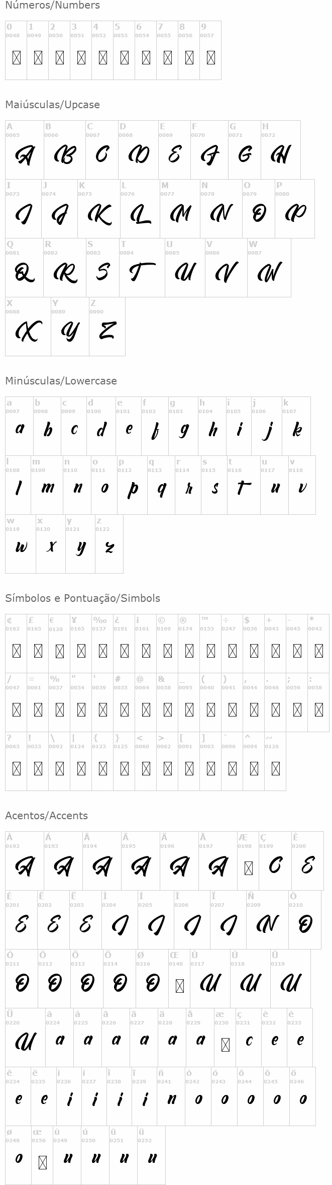 Abeganshi Fonte | Visualizar