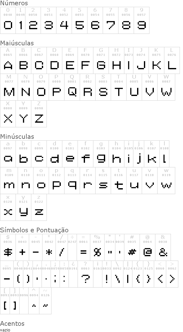 AddWBitmap09 Fonte | Visualizar