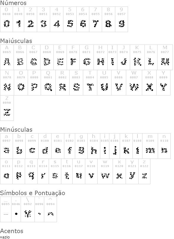 Alphabet 05 Fonte | Visualizar