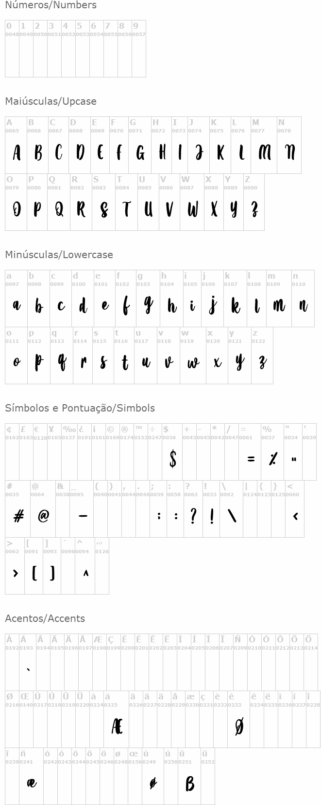 Amanise Fonte | Visualizar