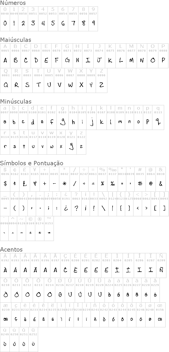 Andrew Script Fonte | Visualizar