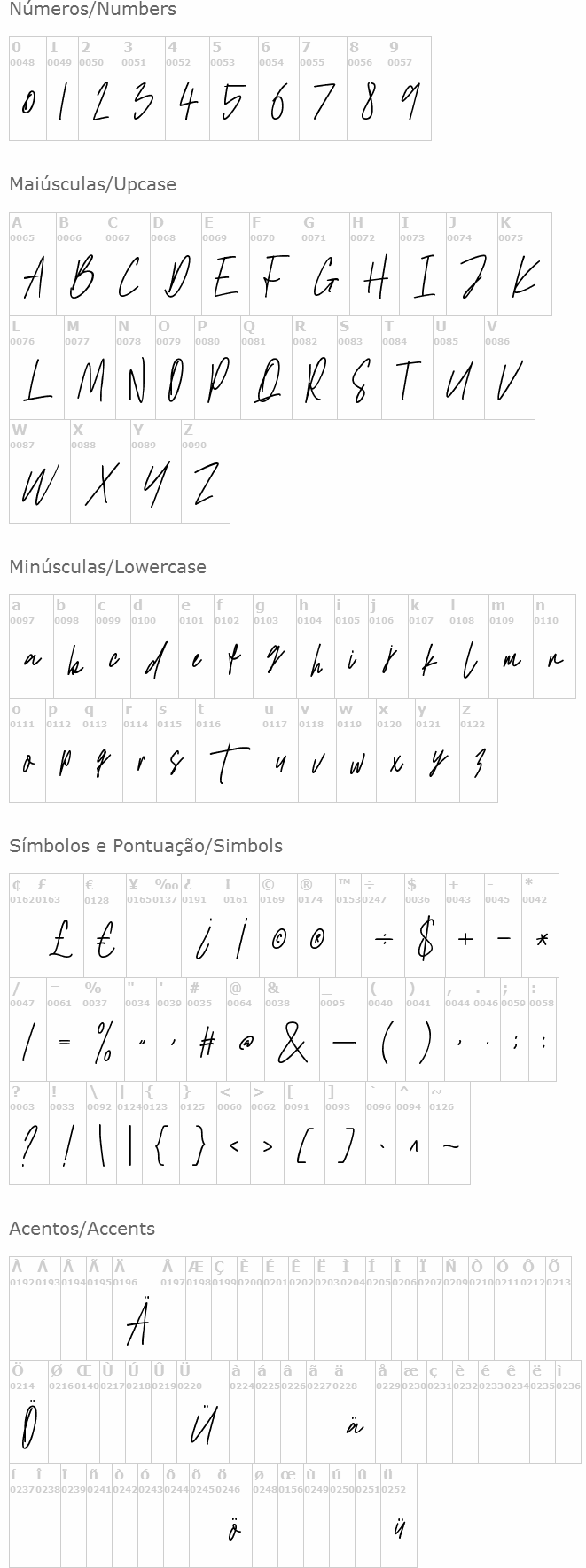 Antilkat Fonte | Visualizar