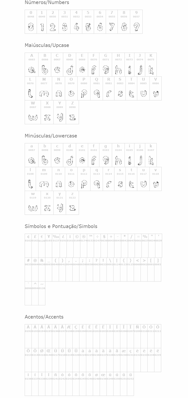 Armz Fonte | Visualizar