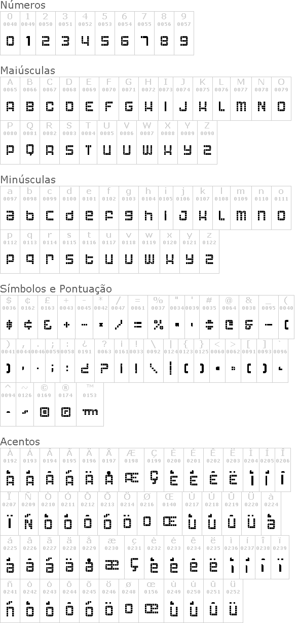 Astronaut Fonte | Visualizar