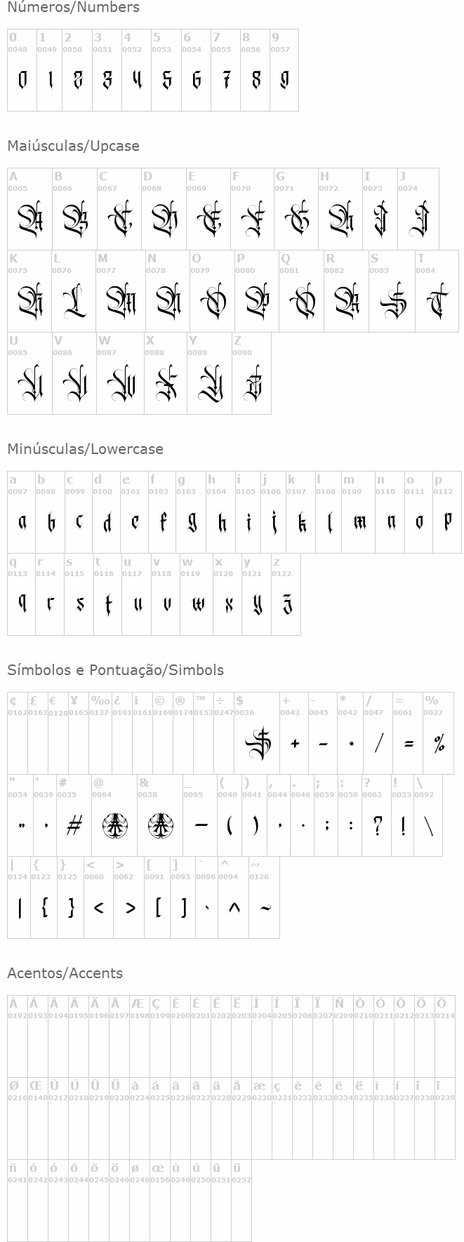 Aviorte Fonte | Visualizar