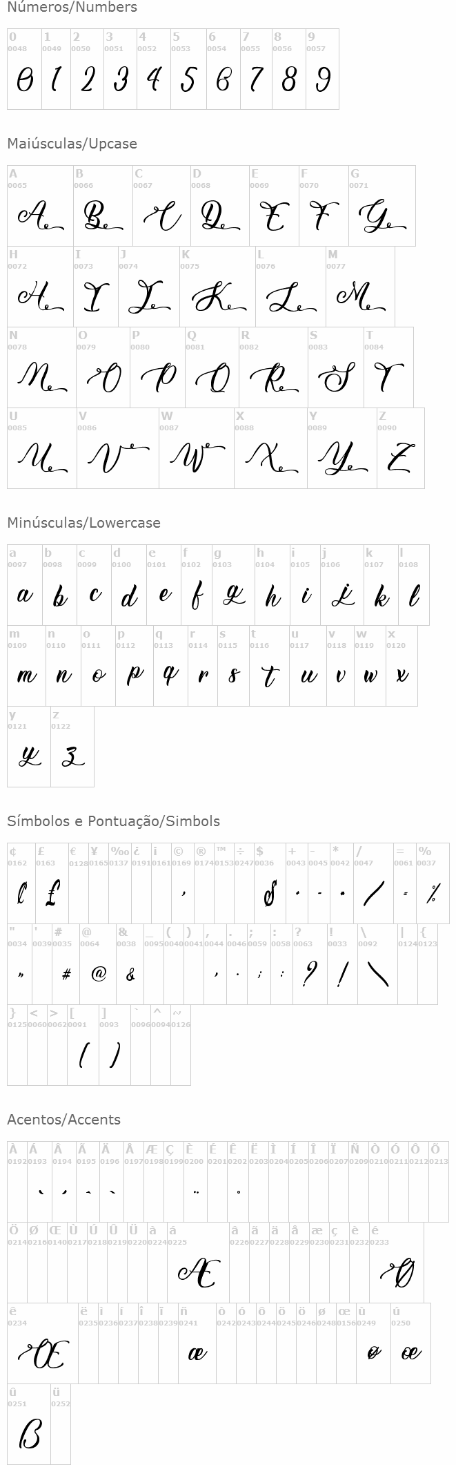 Betty Molly Fonte | Visualizar
