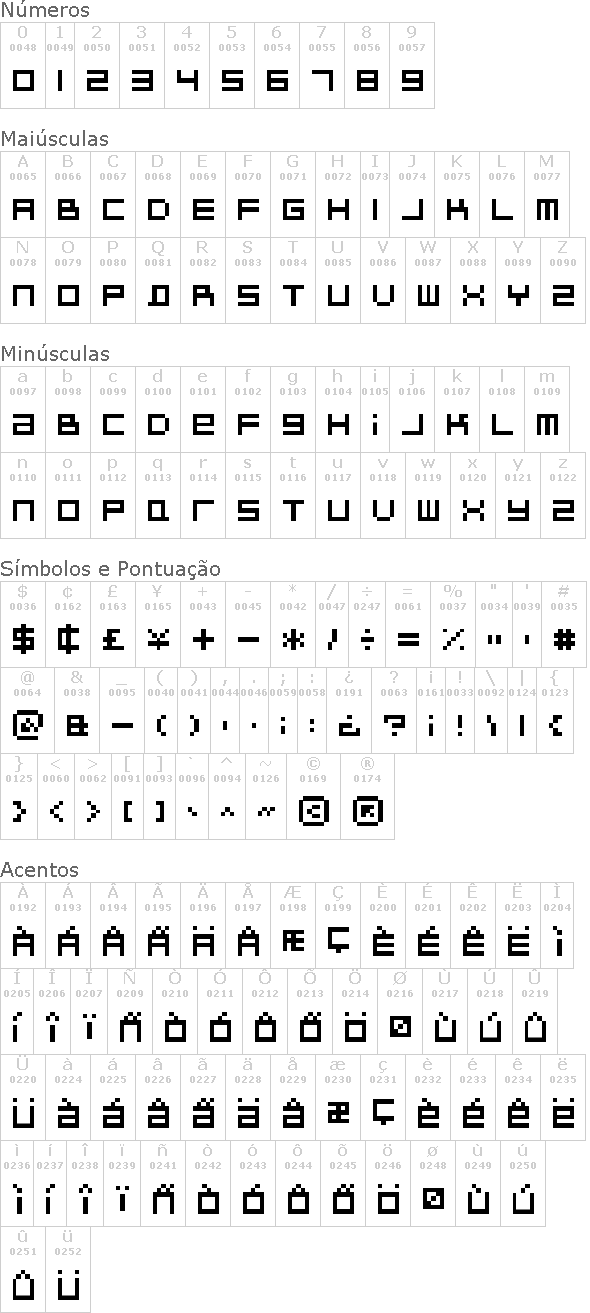 Bitdust Two Fonte | Visualizar