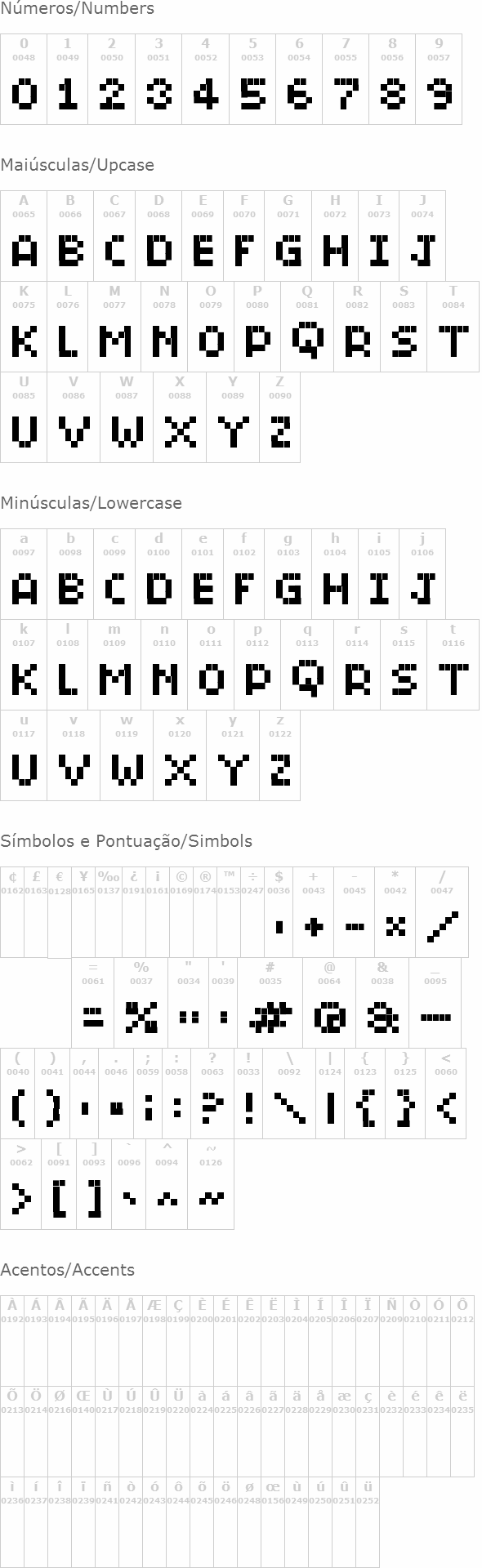 BitMicro01 Fonte | Visualizar