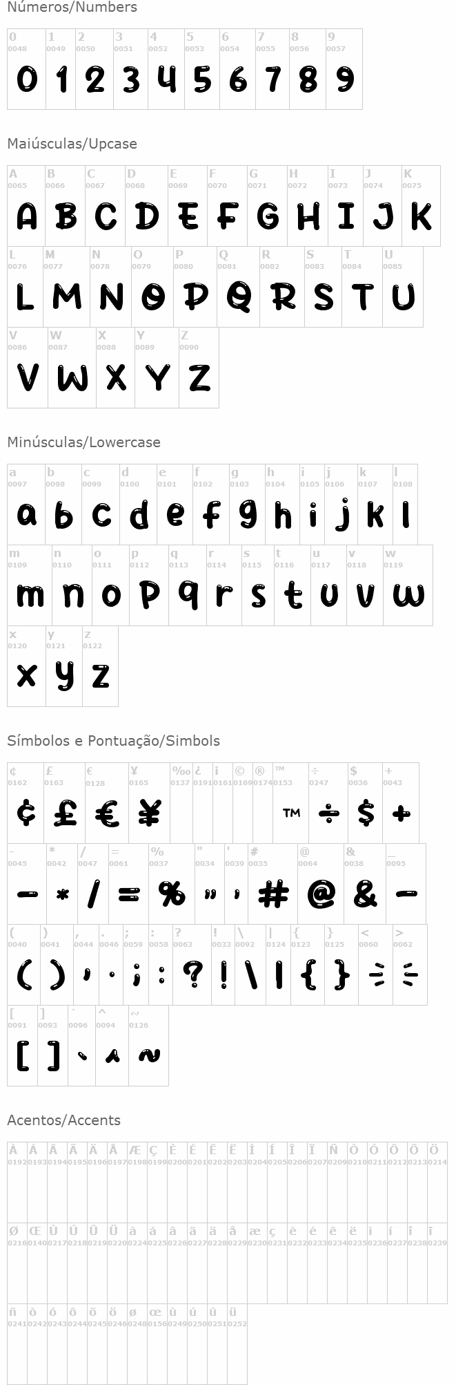 Boba Cups Fonte | Visualizar