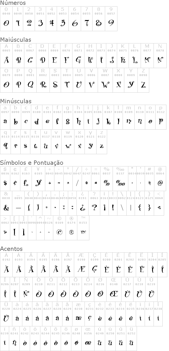 Boingo Fonte | Visualizar