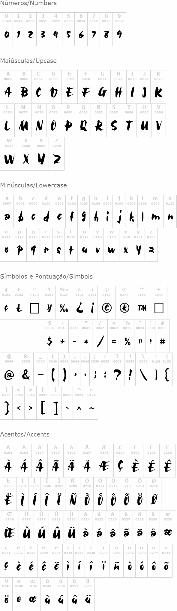 Bolide Fonte | Visualizar