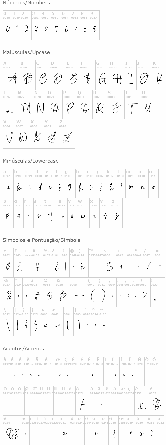 Bourdos Fonte | Visualizar