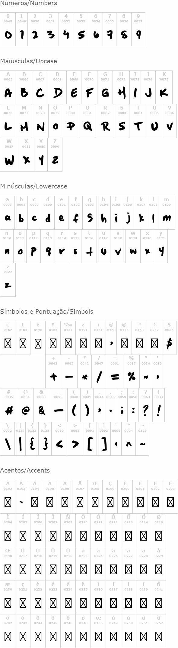 Boxing Wizards Fonte | Visualizar