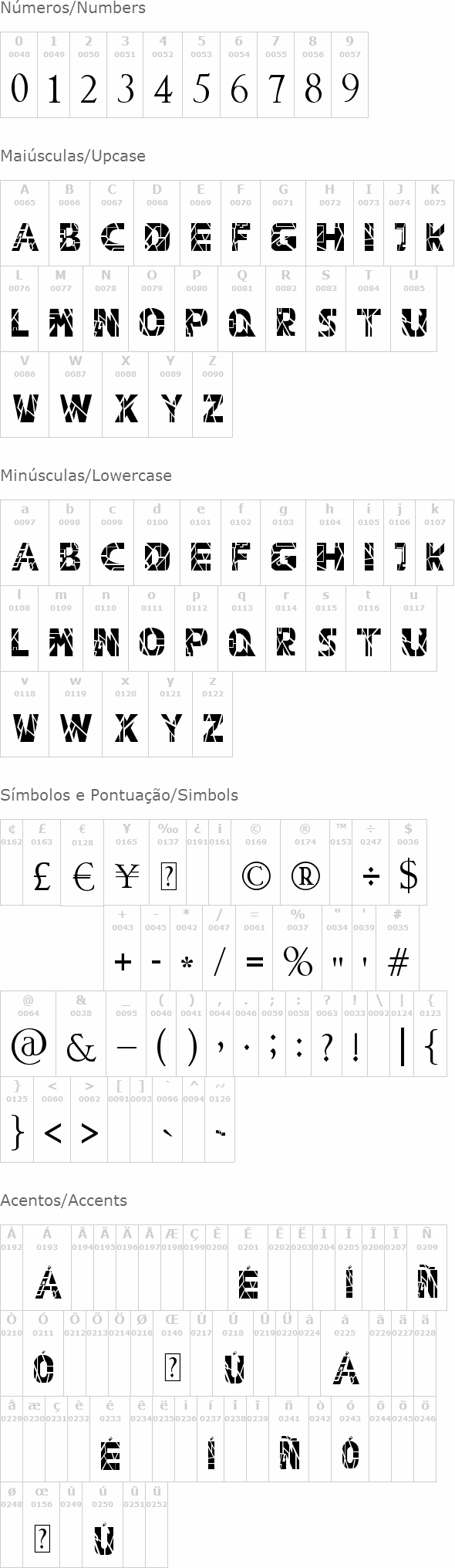 Capital Revolution Fonte | Visualizar