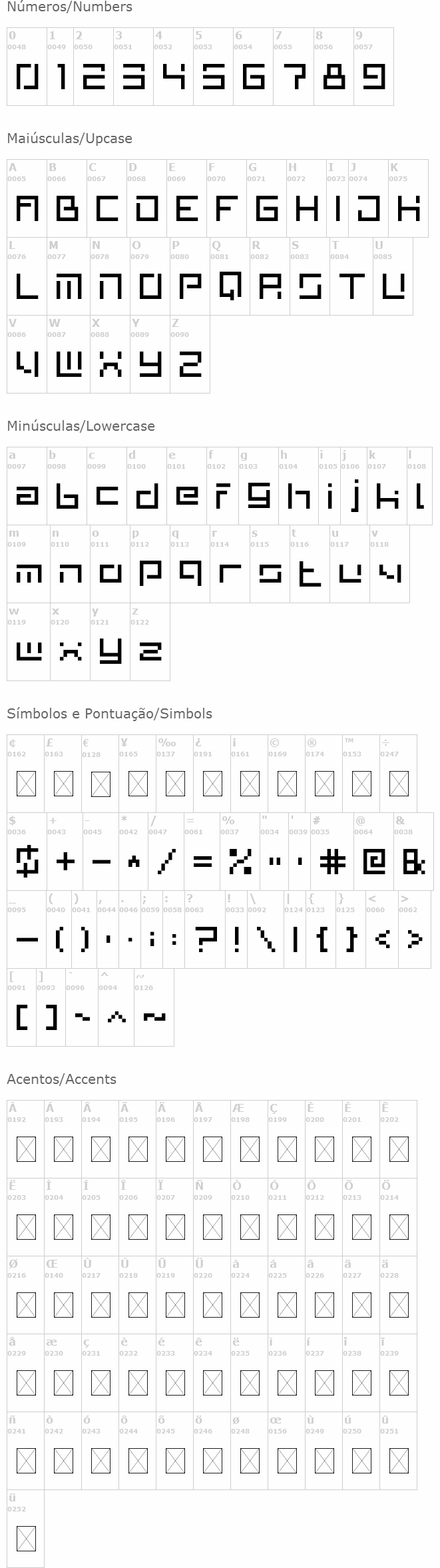 Checker_MC Designs 1996 Fonte | Visualizar