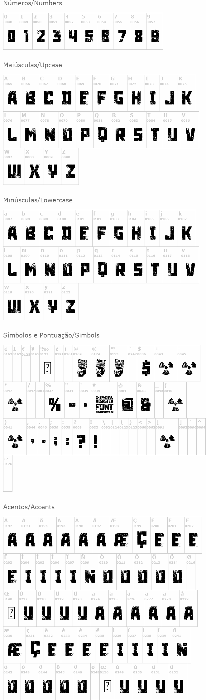 Chernobyl Fonte | Visualizar