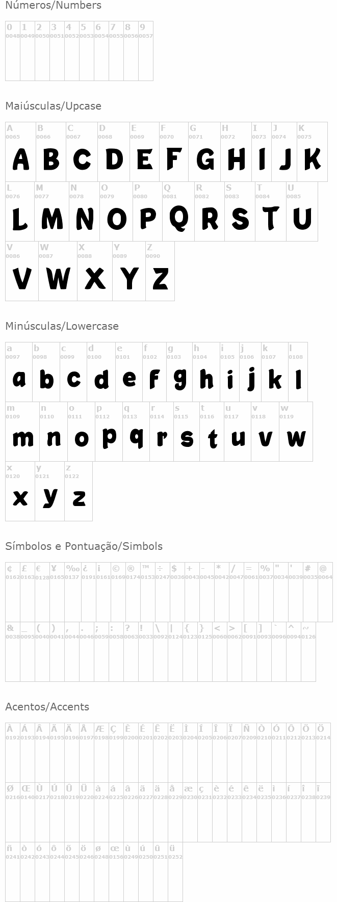 Christopher Done Fonte | Visualizar