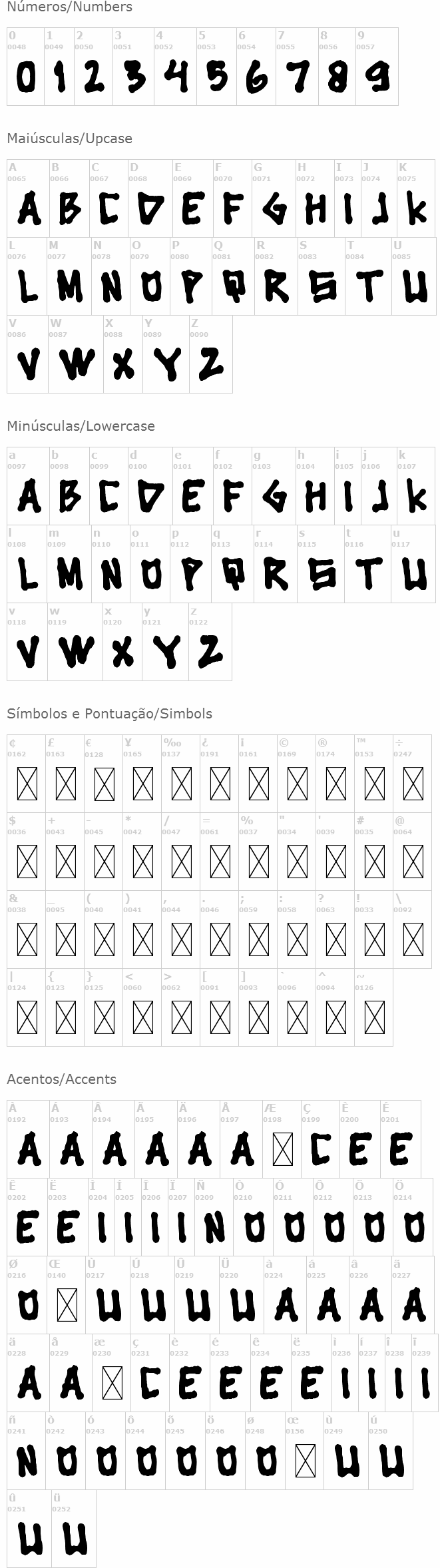 Cingire Fonte | Visualizar