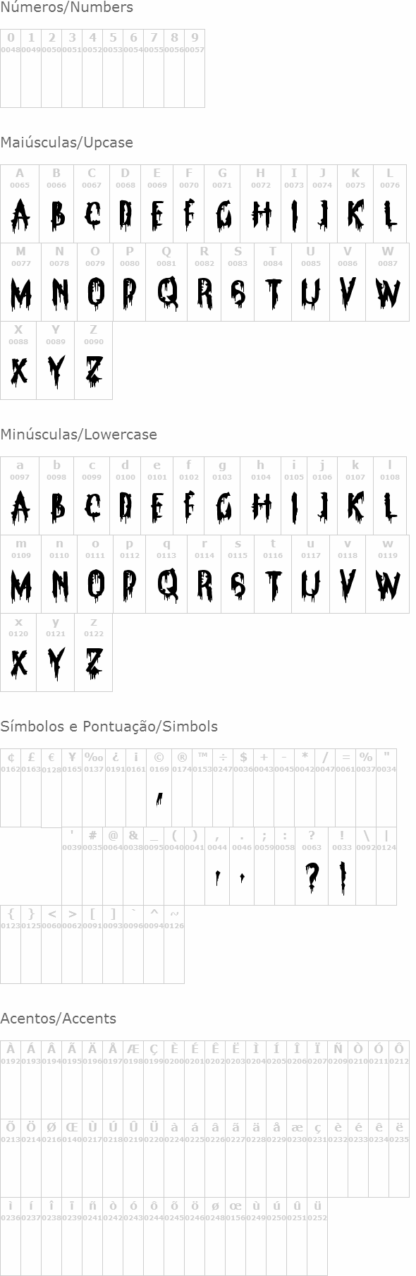 Clarks Summit Panic Fonte | Visualizar