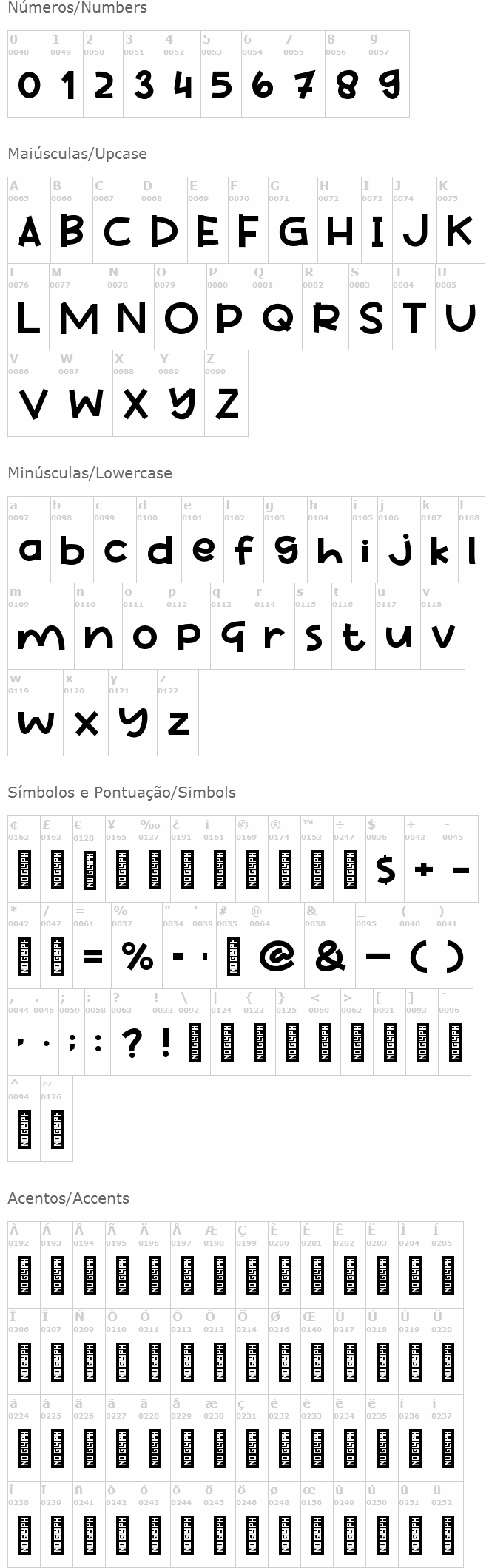 Crispy Samosa Fonte | Visualizar