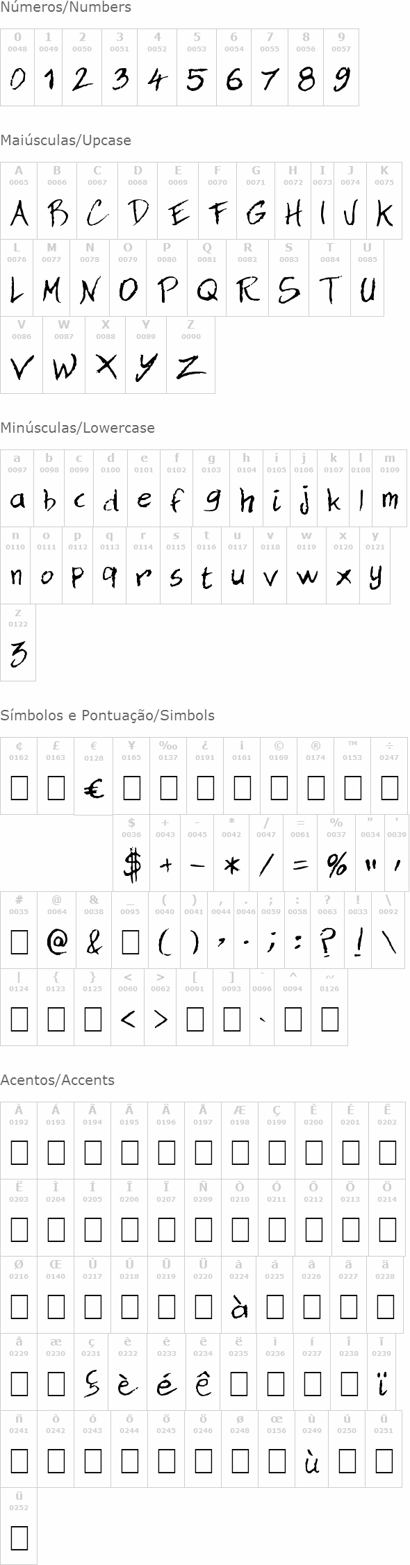 Dan Hand Fonte | Visualizar