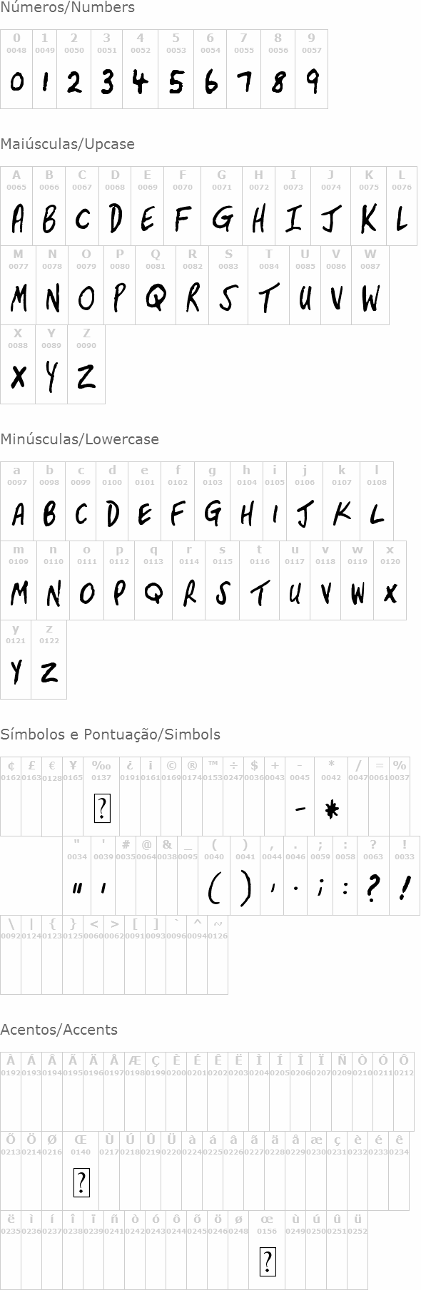 Davy Francis Fonte | Visualizar