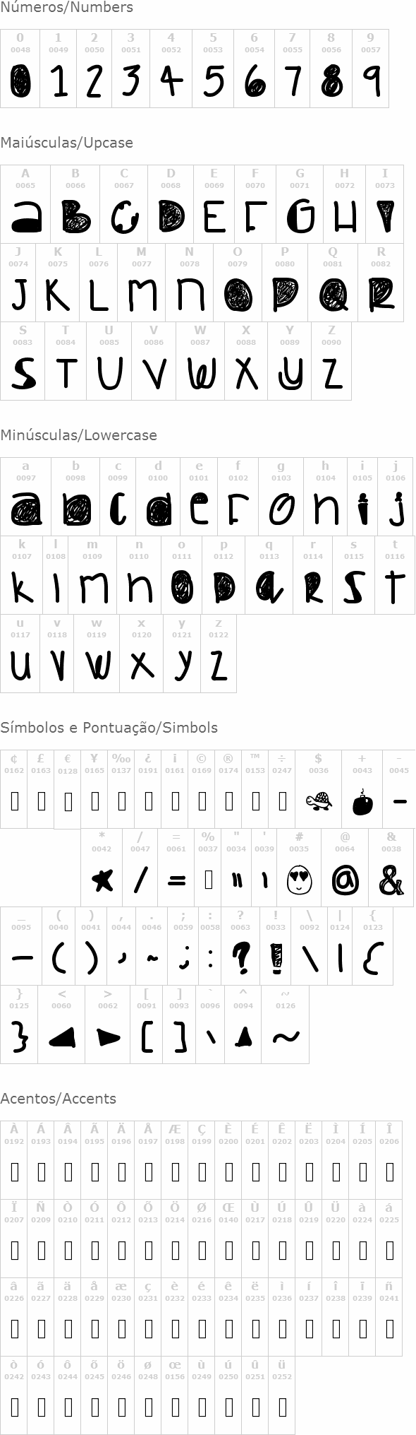 Dazed And Confused Fonte | Visualizar