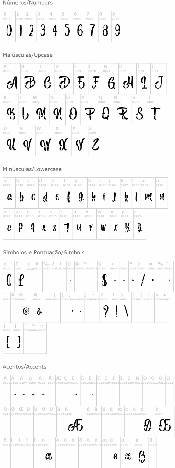 Delan Gray Fonte | Visualizar