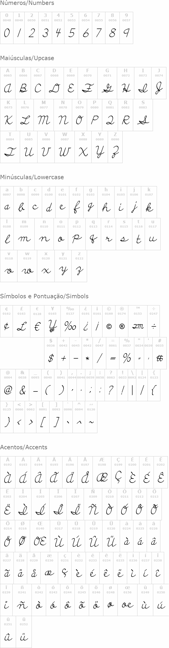 Discipuli Britannica Fonte | Visualizar