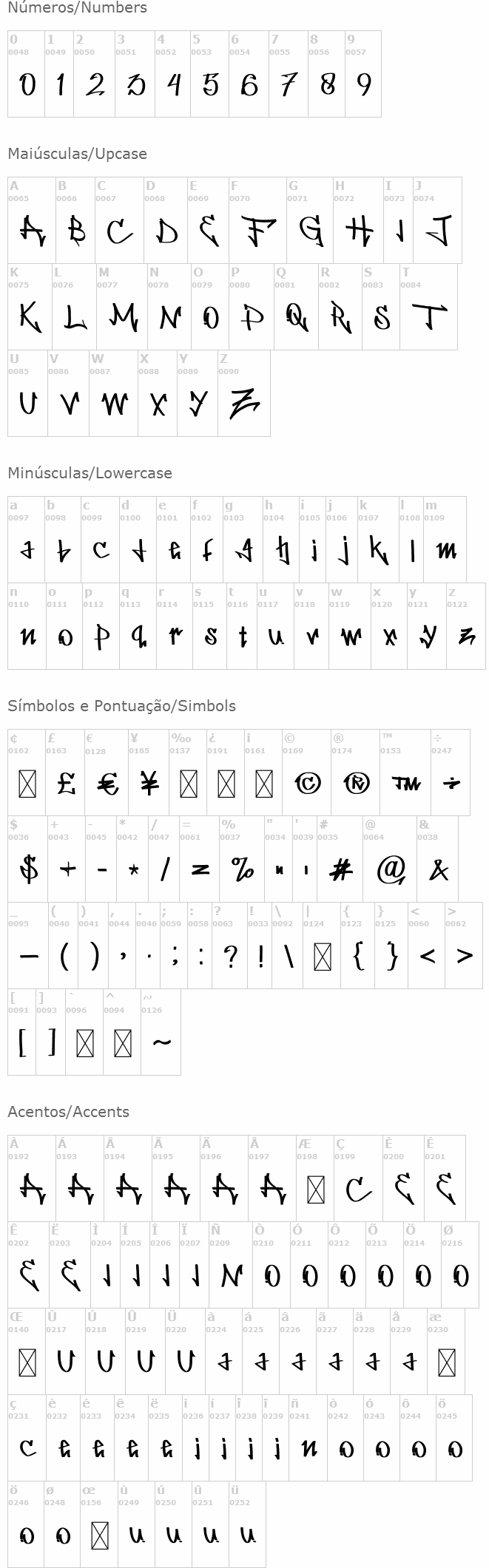 DraftBox Fonte | Visualizar