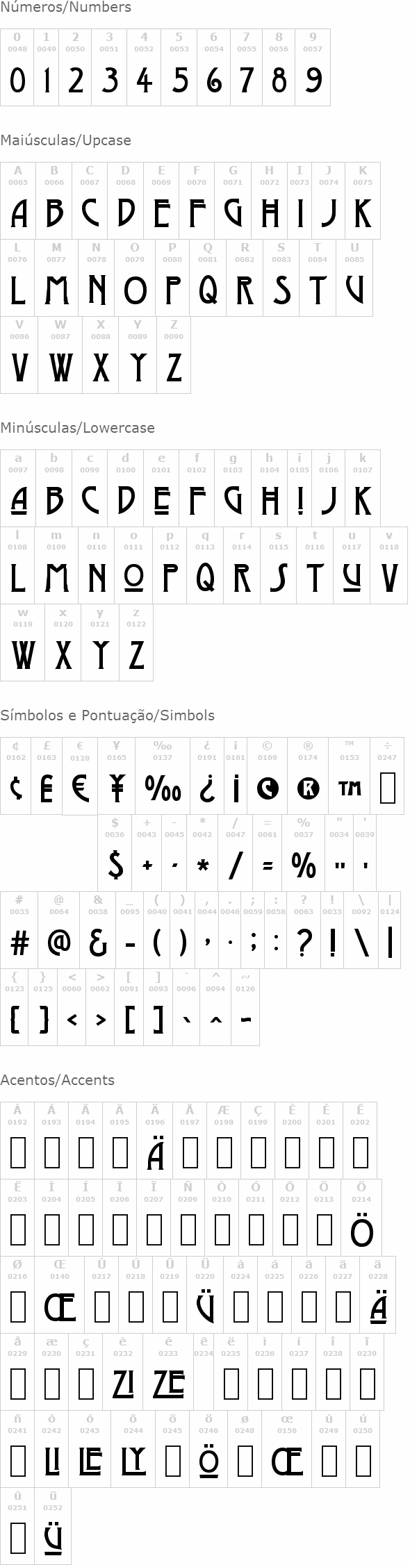 Dyer Arts and Crafts Fonte | Visualizar