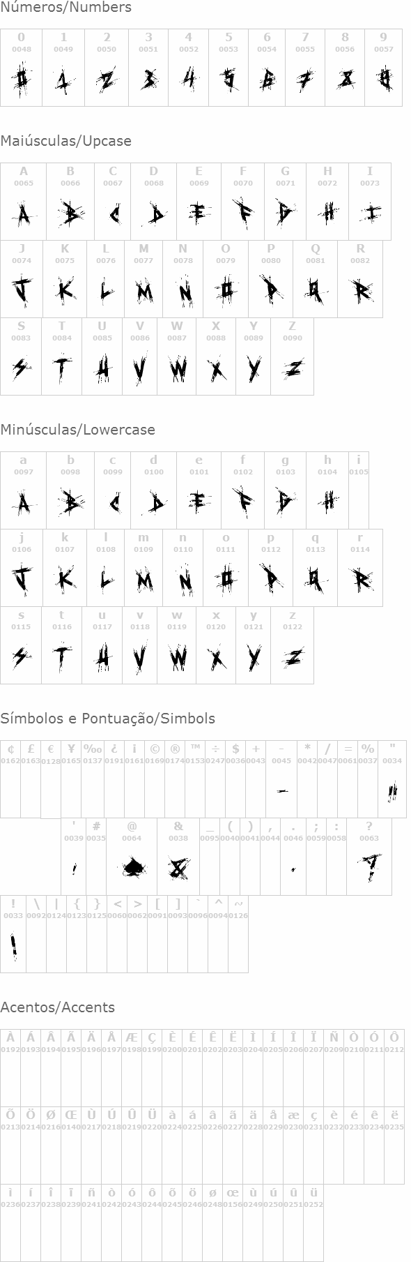 El Fonte | Visualizar