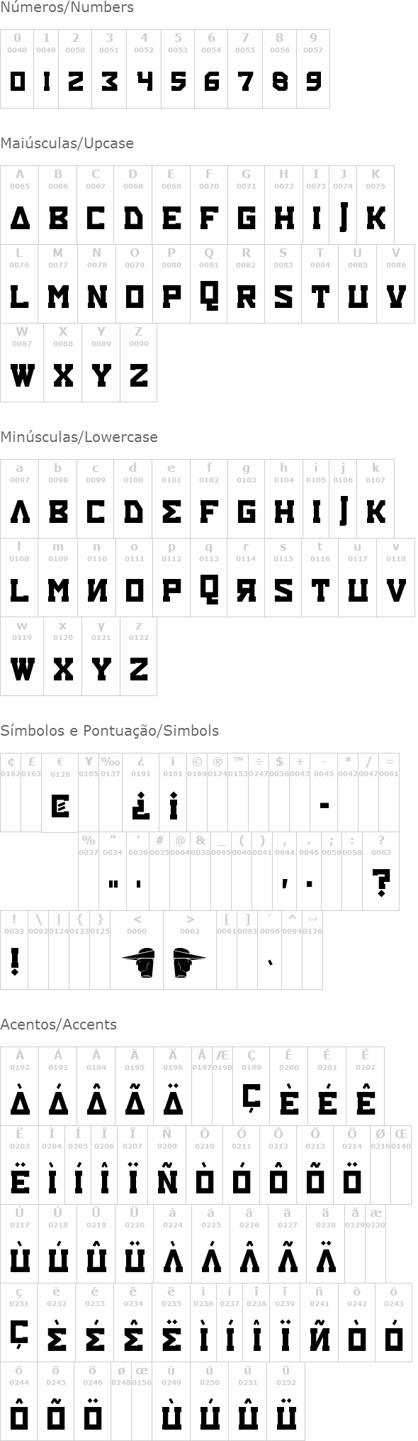 Eurocentric Fonte | Visualizar