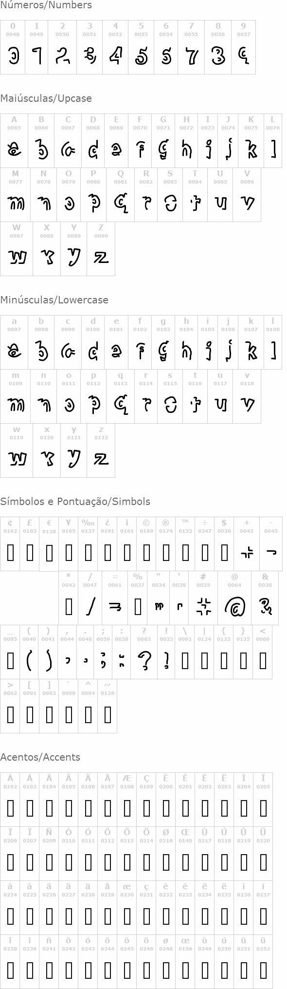 Extra Preview Fonte | Visualizar