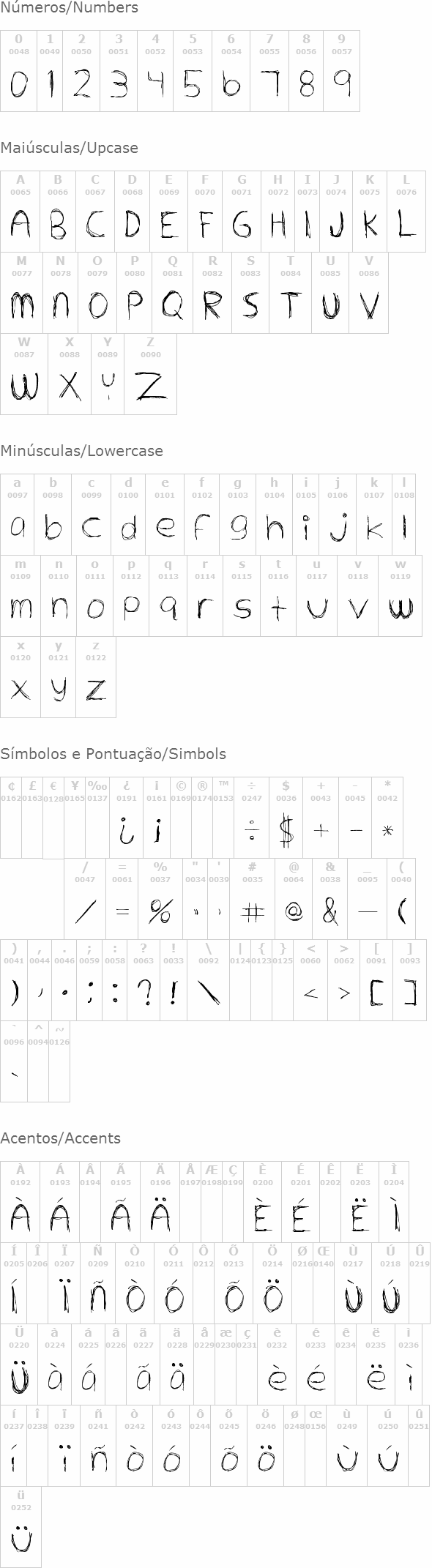 Extrafine Fonte | Visualizar