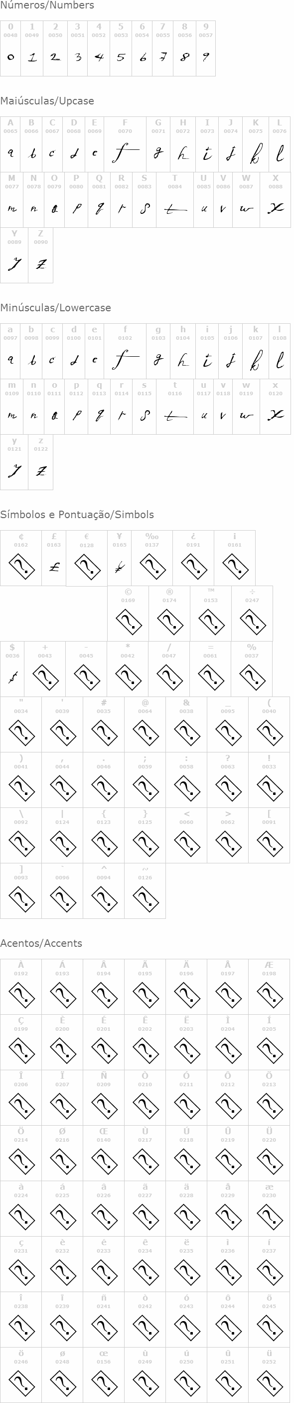 ExtraFine Script Fonte | Visualizar