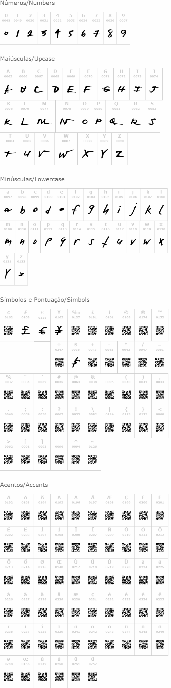 Extra Zero Fonte | Visualizar
