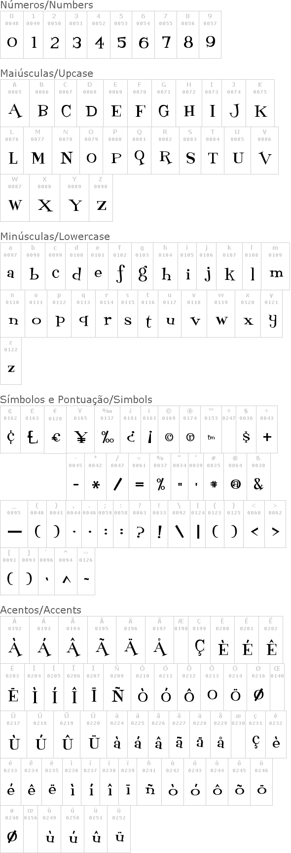 Fontdinerdotcom Loungy Fonte | Visualizar