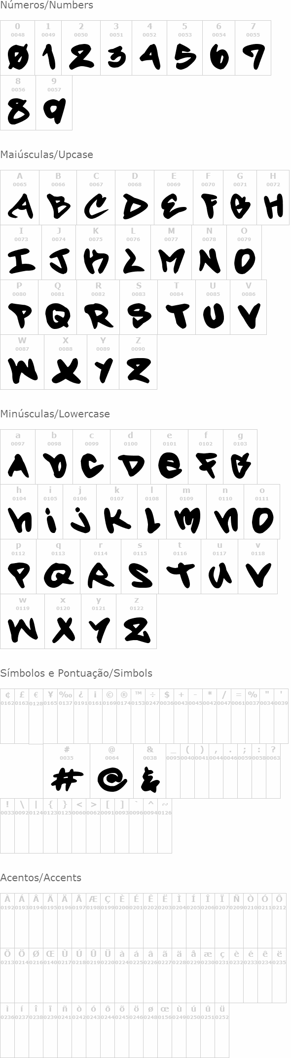 Forty Script Fonte | Visualizar