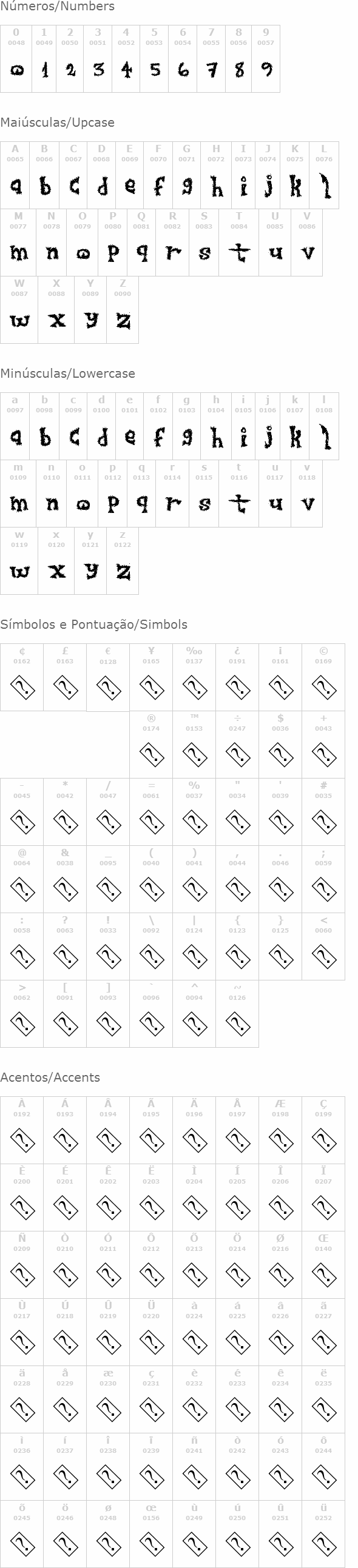 FurrySack Fonte | Visualizar