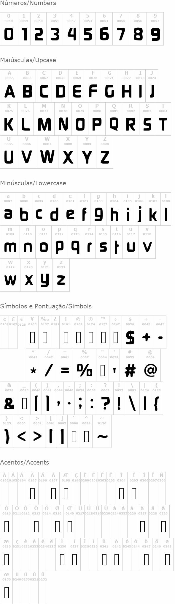 Gamma Ray Fonte | Visualizar