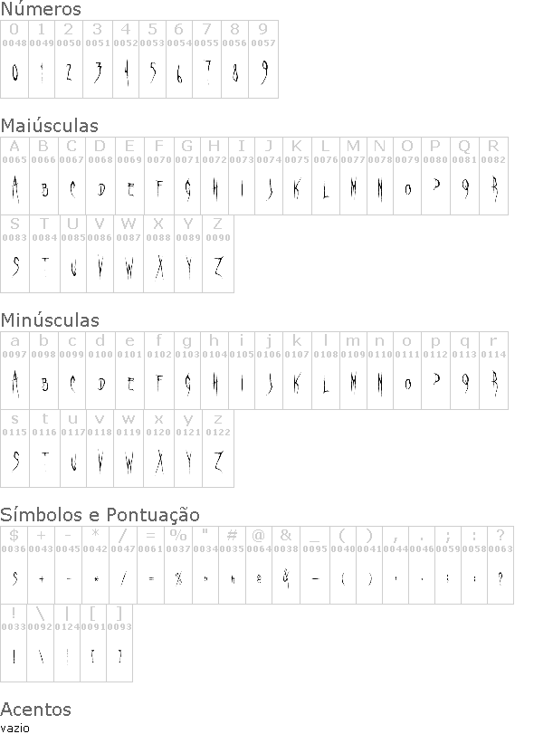 Ghastly Panic Fonte | Visualizar