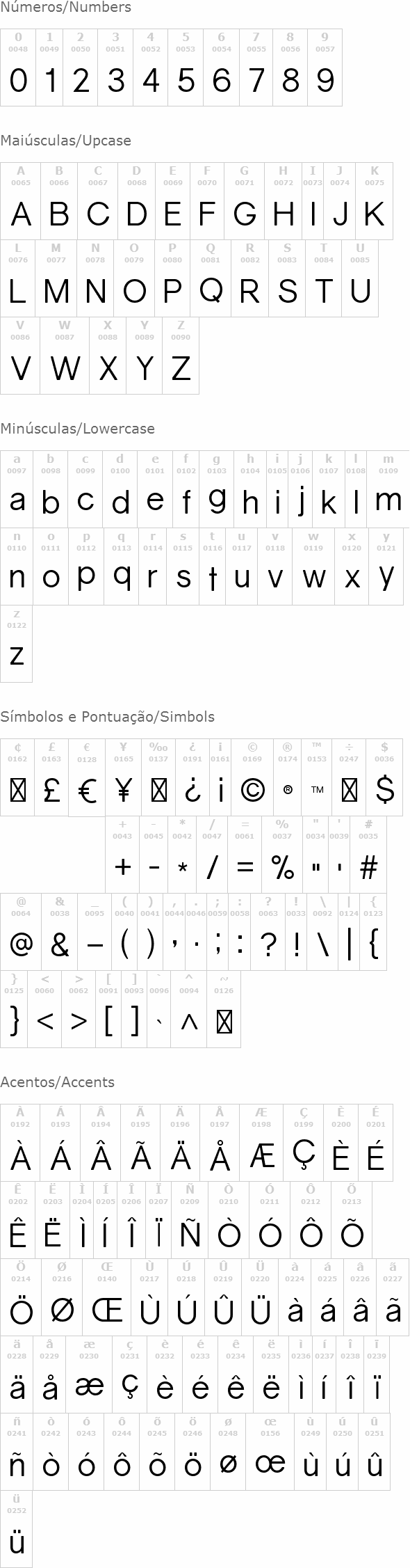 Gravity Fonte | Visualizar