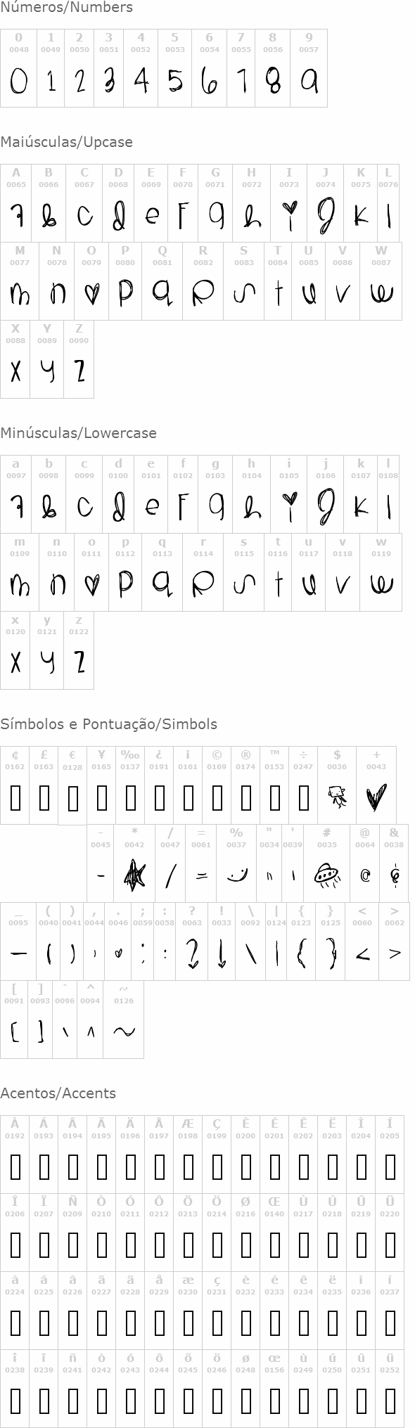Gravity Fonte | Visualizar