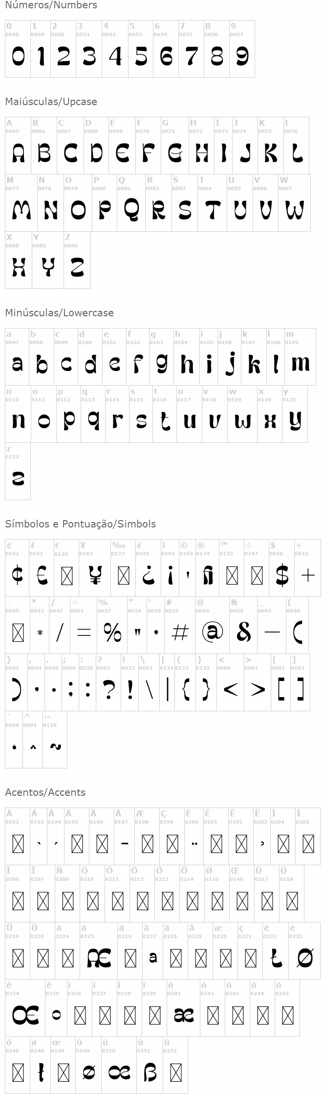 Groothe Fonte | Visualizar