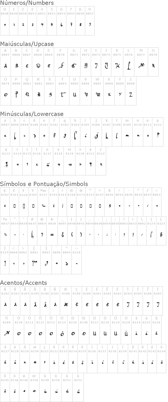 Herman Decanus AH Fonte | Visualizar