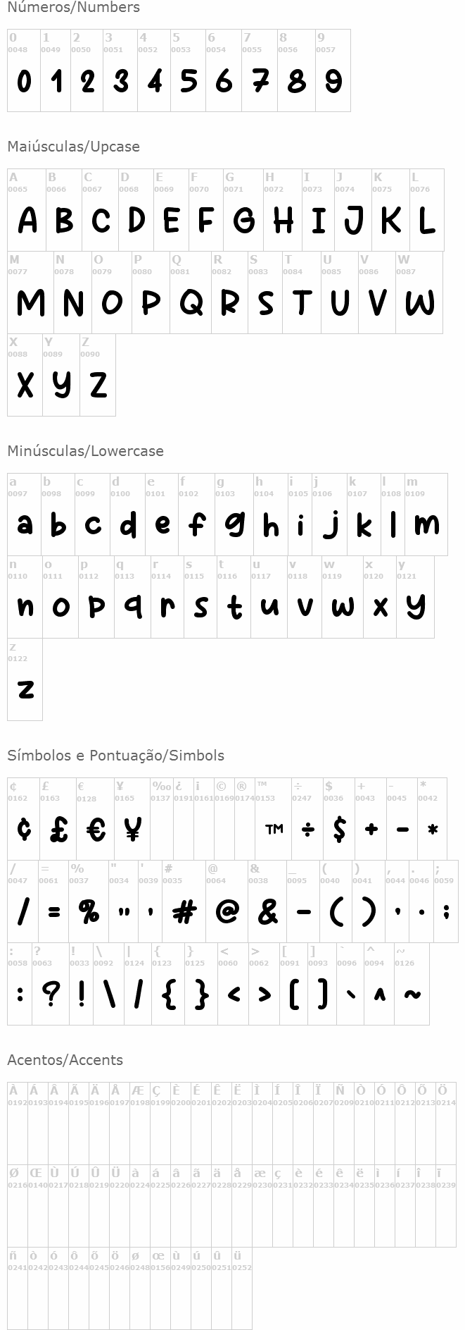 Hey Patrick Fonte | Visualizar
