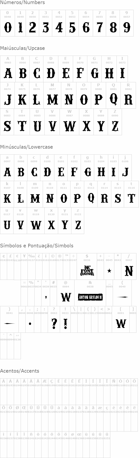 IFC Rail Road Fonte | Visualizar