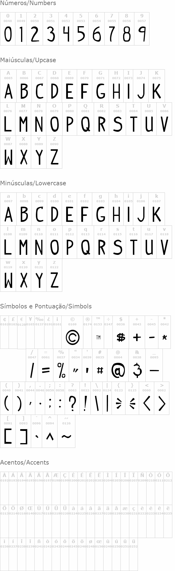 Indy Pimp Fonte | Visualizar