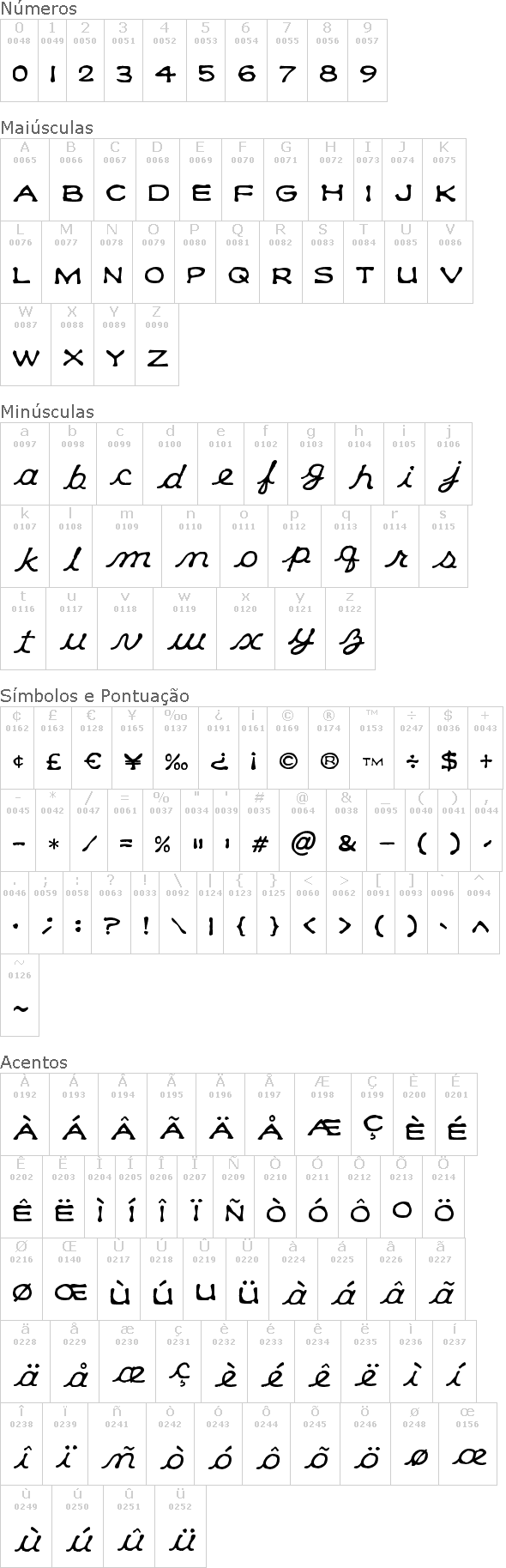 Klee CapScript Fonte | Visualizar